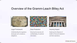 Gramm-Leach Bliley Act (GLBA) Compliance | PPTX