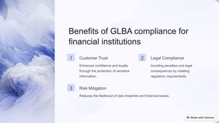 Gramm-Leach Bliley Act (GLBA) Compliance | PPTX