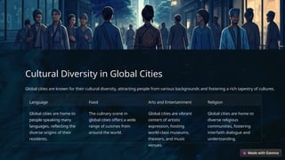 Introduction-to-Global-Cities.pptx.............. | PPTX