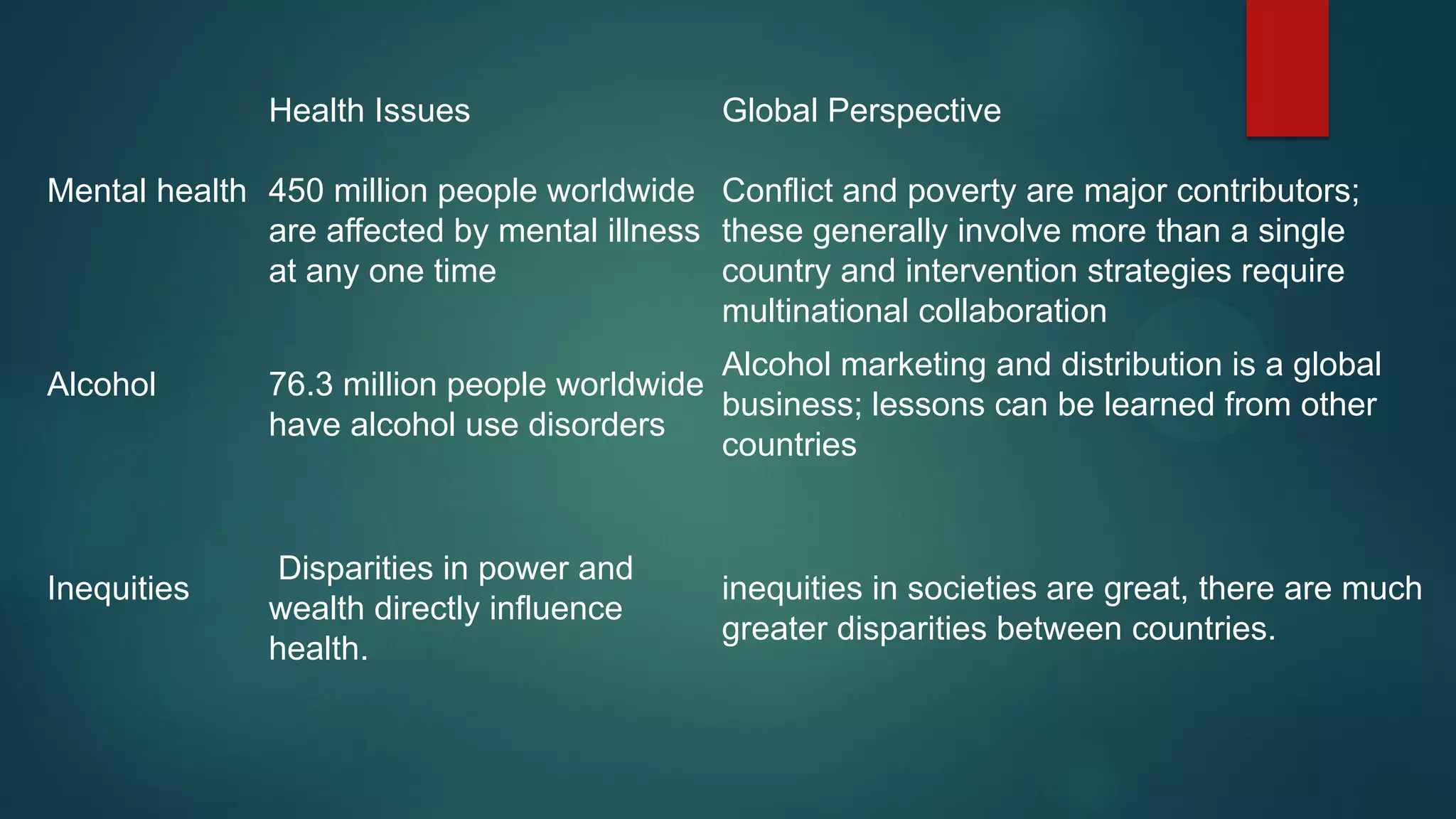 Introduction to Global Health as an overview | PDF