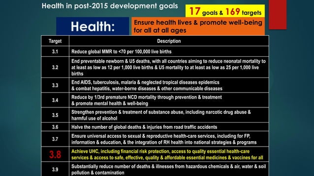 Introduction to Global Health as an overview | PDF | Diseases and ...