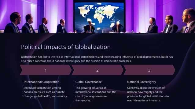 Introduction-to-Globalization Second Edition.pptx