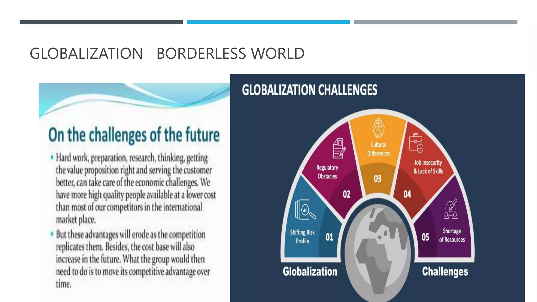 INTRODUCTION-TO-GLOBALIZATION-LESSON-1.pptx