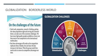 INTRODUCTION-TO-GLOBALIZATION-LESSON-1.pptx