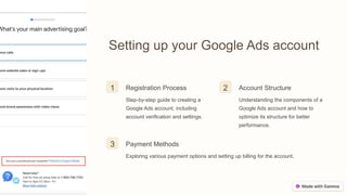 Introduction-to-Google-Ads.pptx free | PPTX