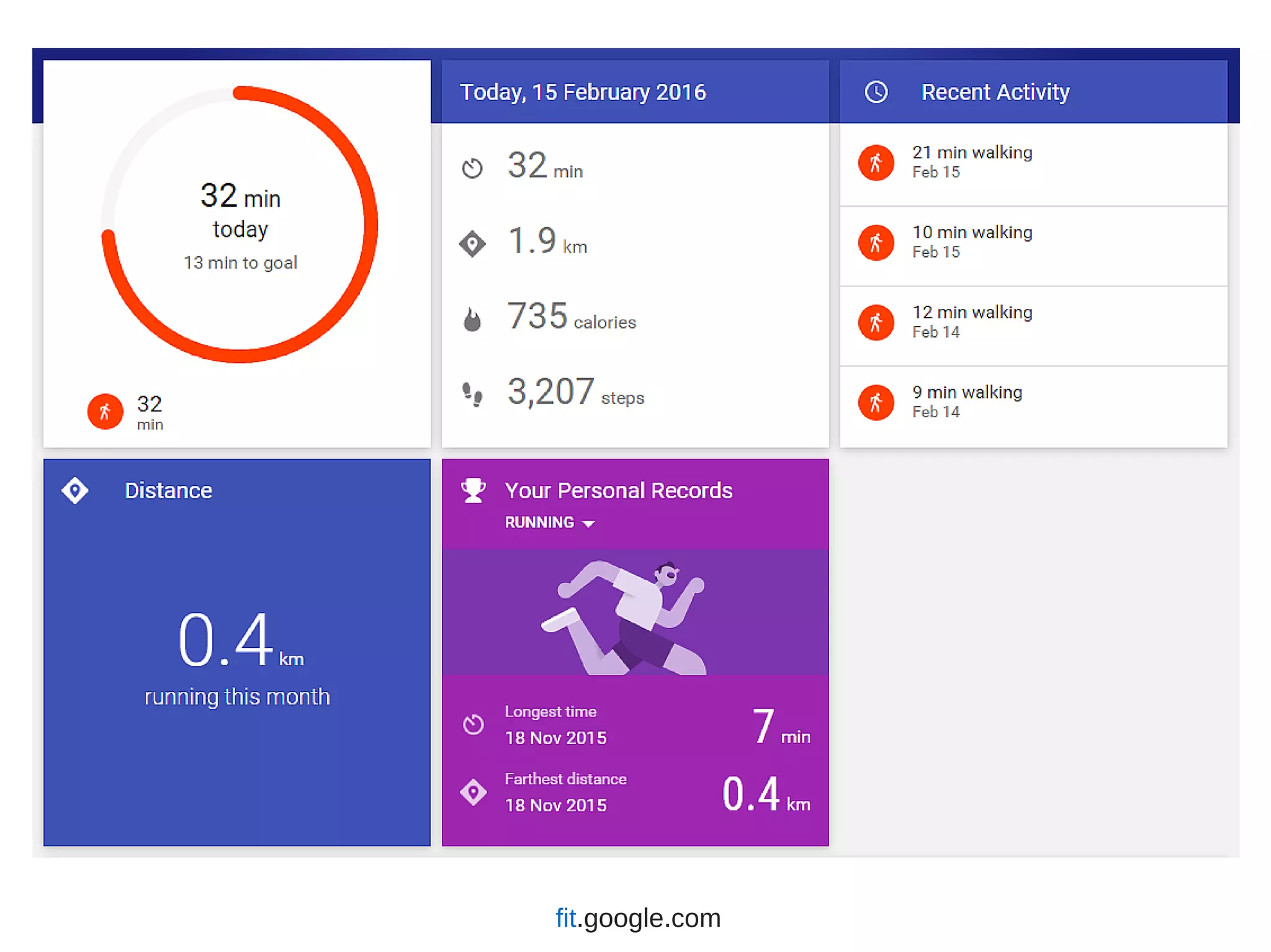 Introduction To Google Fit | PDF