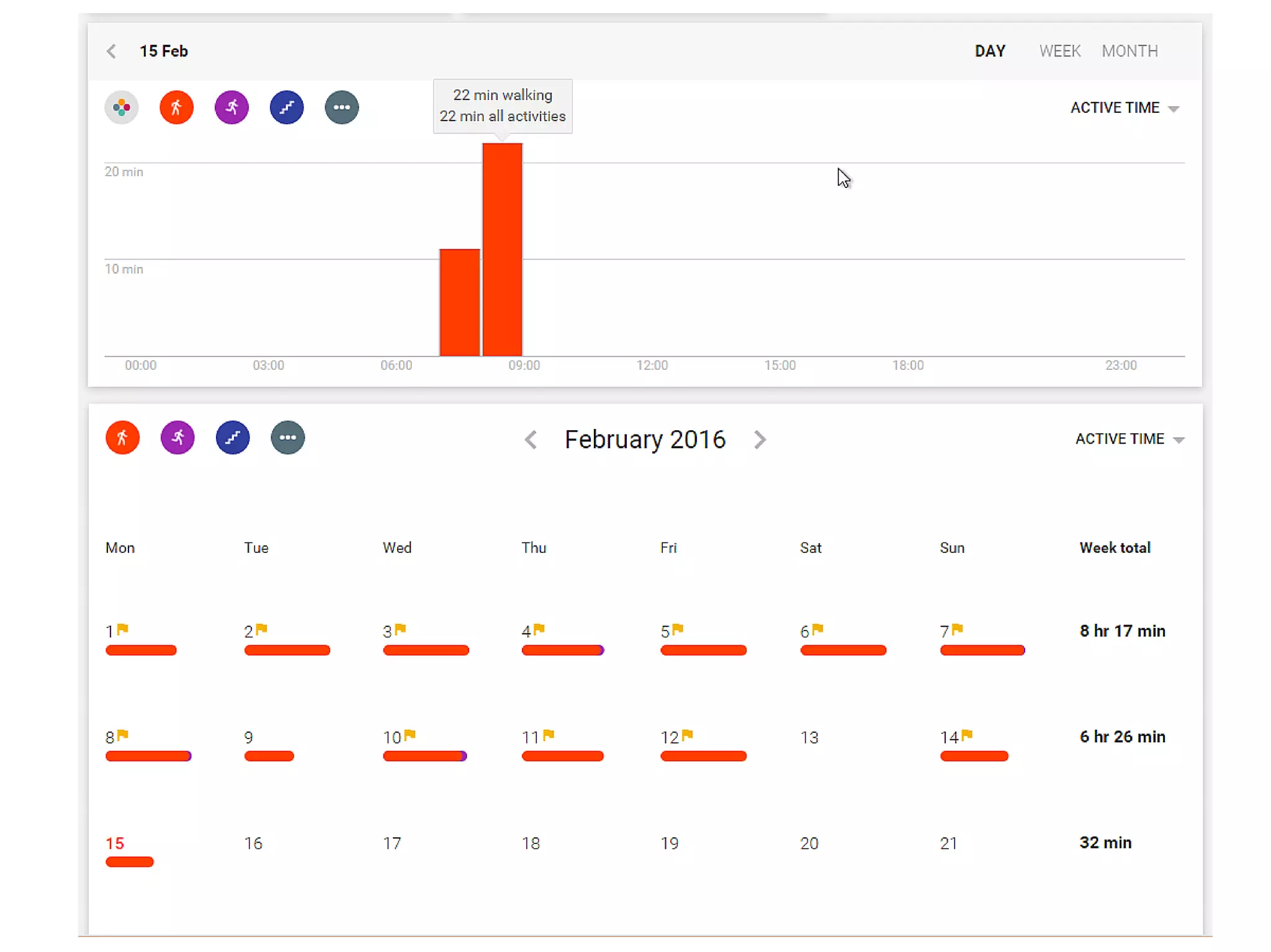 Introduction To Google Fit | PDF
