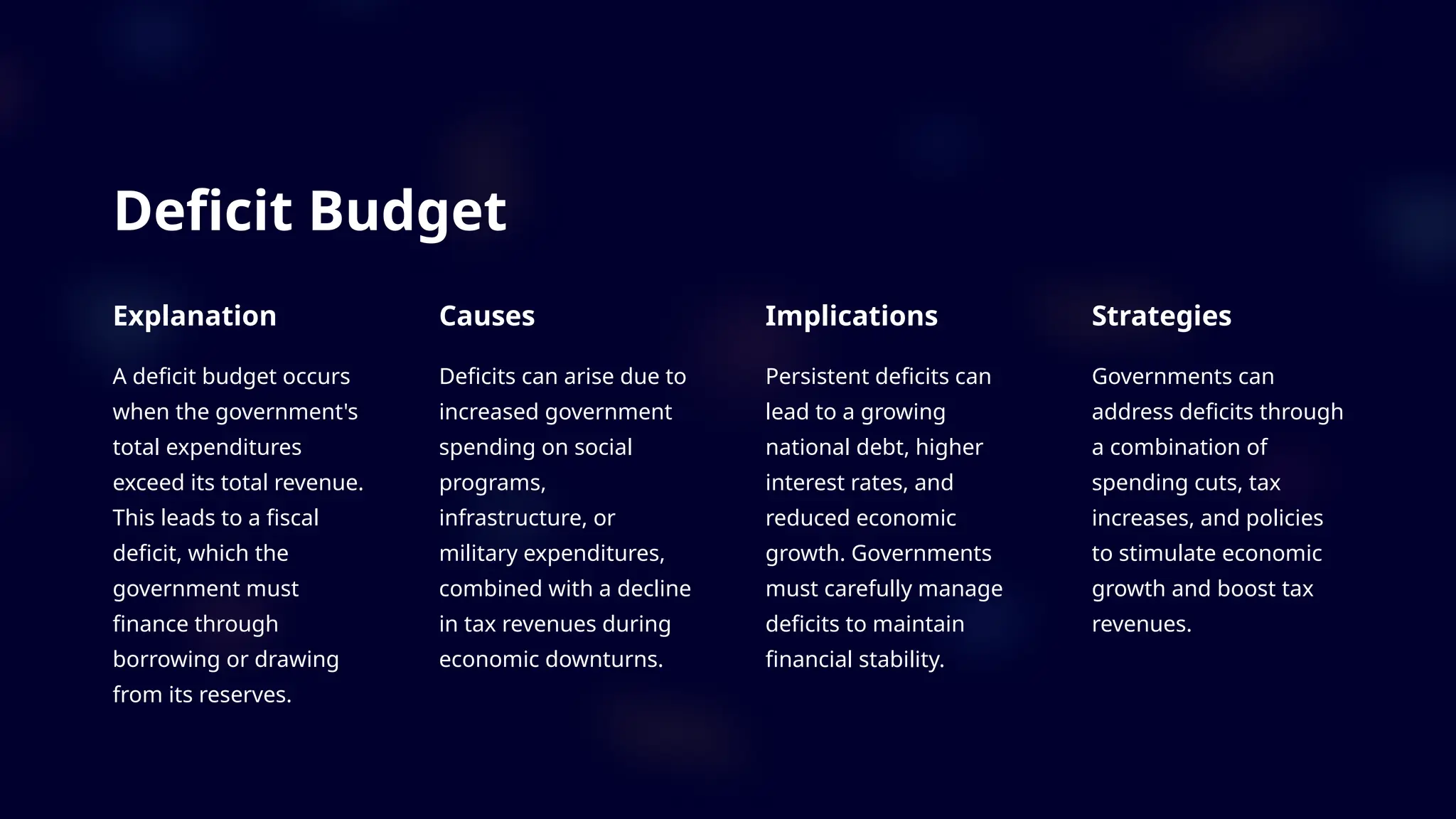 Introduction-to-Government-Budget By Harshit | PPTX