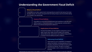 Introduction-to-Government-Budget By Harshit | PPTX