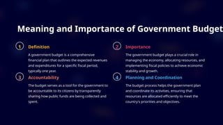 Introduction-to-Government-Budget By Harshit | PPTX
