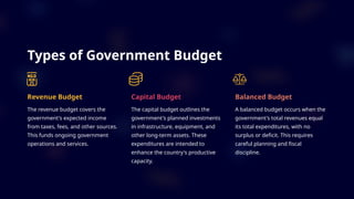Introduction-to-Government-Budget By Harshit | PPTX