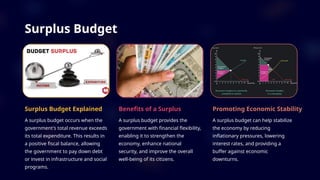 Introduction-to-Government-Budget By Harshit | PPTX