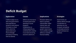 Introduction-to-Government-Budget By Harshit | PPTX