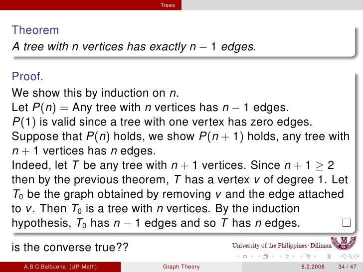 Introduction To Graph Theory