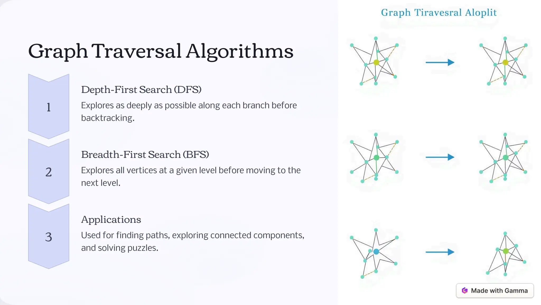 Introduction-to-Graph-Theorrrrrrrrry.pdf