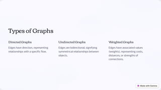 Introduction-to-Graph-Theorrrrrrrrry.pdf