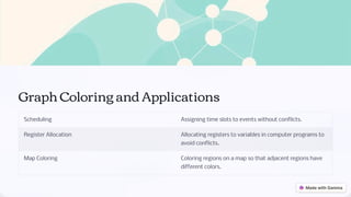 Introduction-to-Graph-Theorrrrrrrrry.pdf