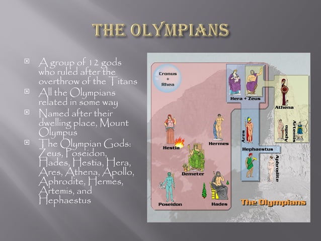 introduction-to-greek-mythology-powerpoint-151019133720-lva1-app6892.ppt