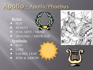 Titans Greek Mythology Symbols
