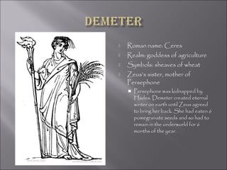 Demeter Symbol Wheat