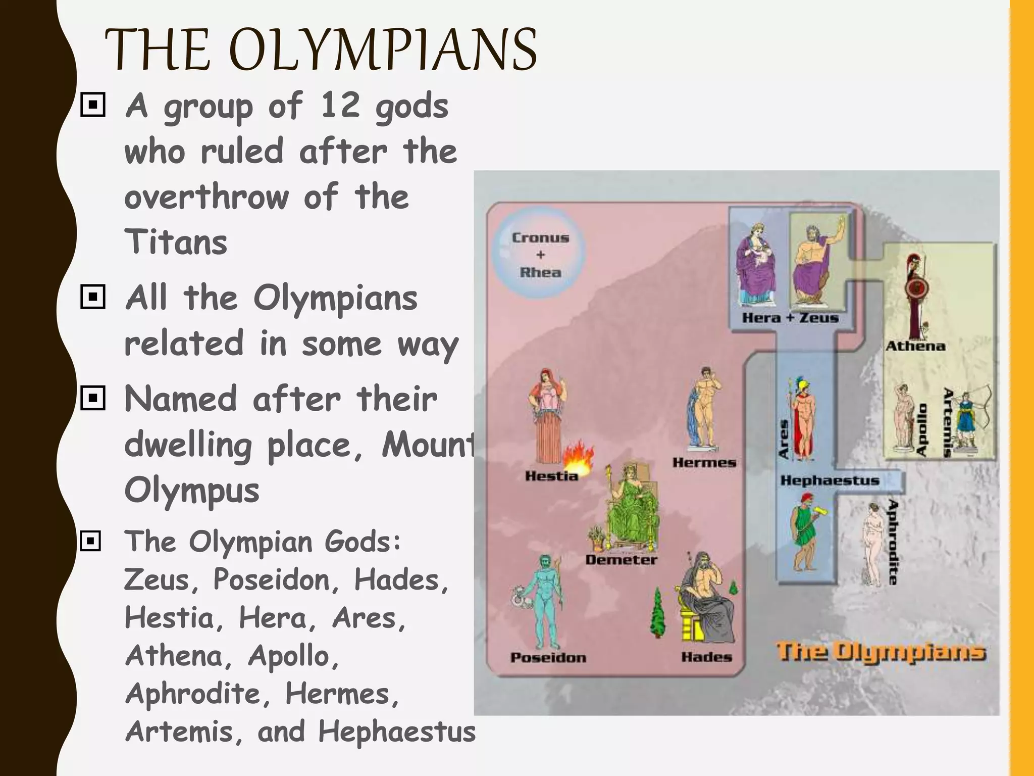 Introduction-to-Greek-Mythology-Powerpoint.ppt