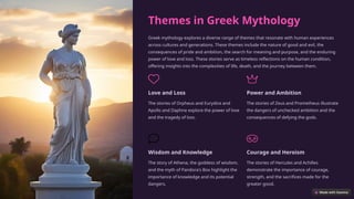 Introduction-to-Greek-Mythology (1).pptx