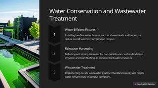 Introduction-to-Green-Campus-Implementation-in-Yogyakarta.pptx