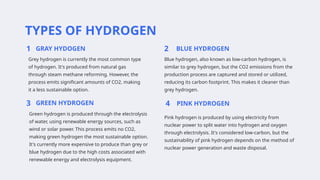 Introduction-to-Green-Hydrogen (2).pptxn | PPTX