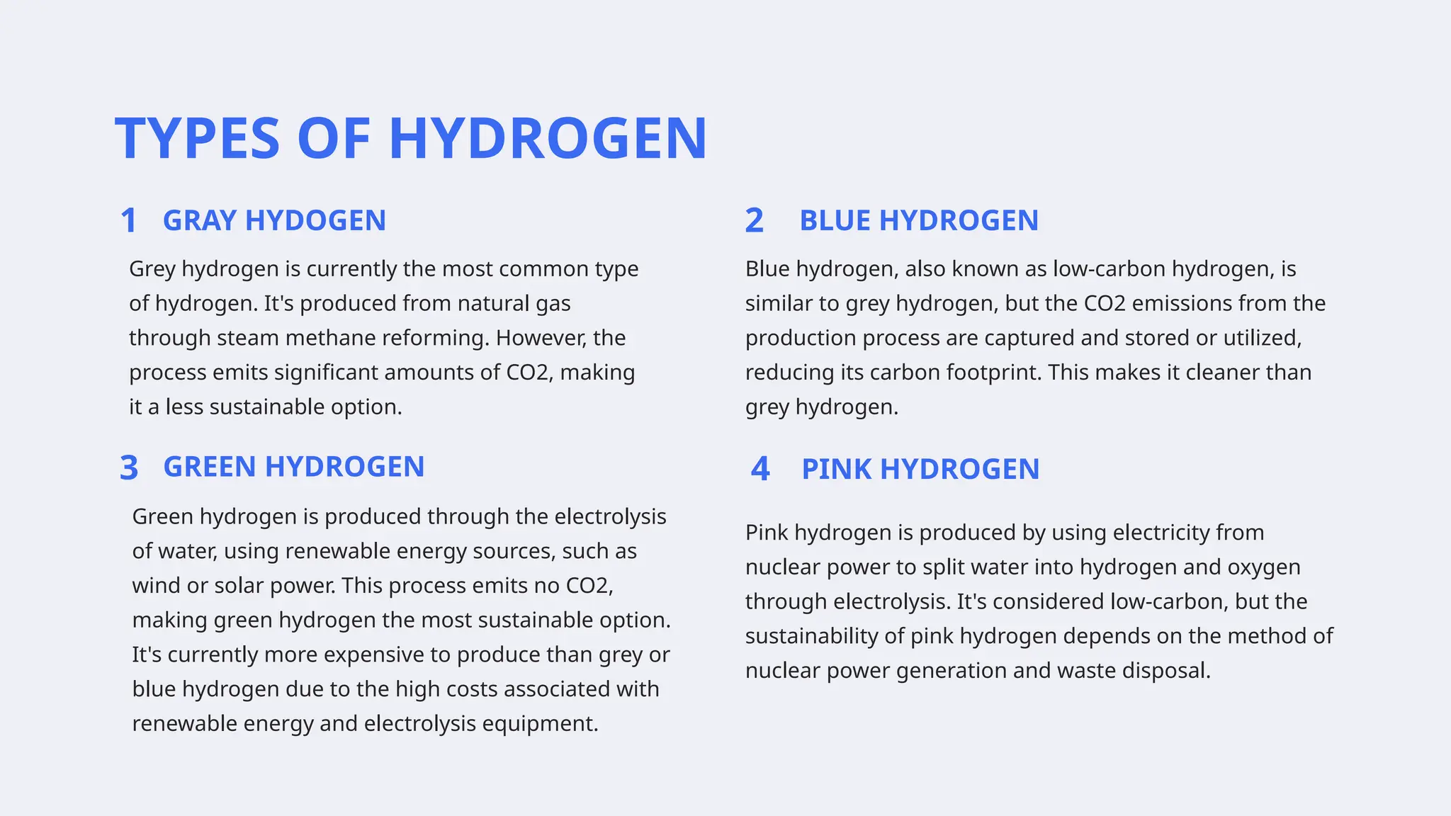 Introduction-to-Green-Hydrogen (2).pptxm | PPTX