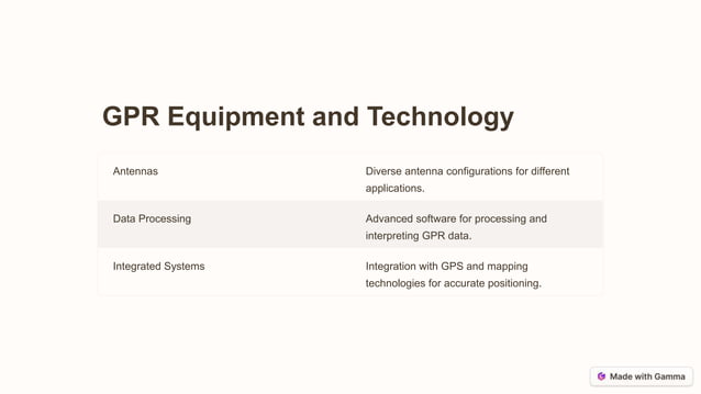 Introduction-to-Ground-Penetrating-Radar-GPR.pptx