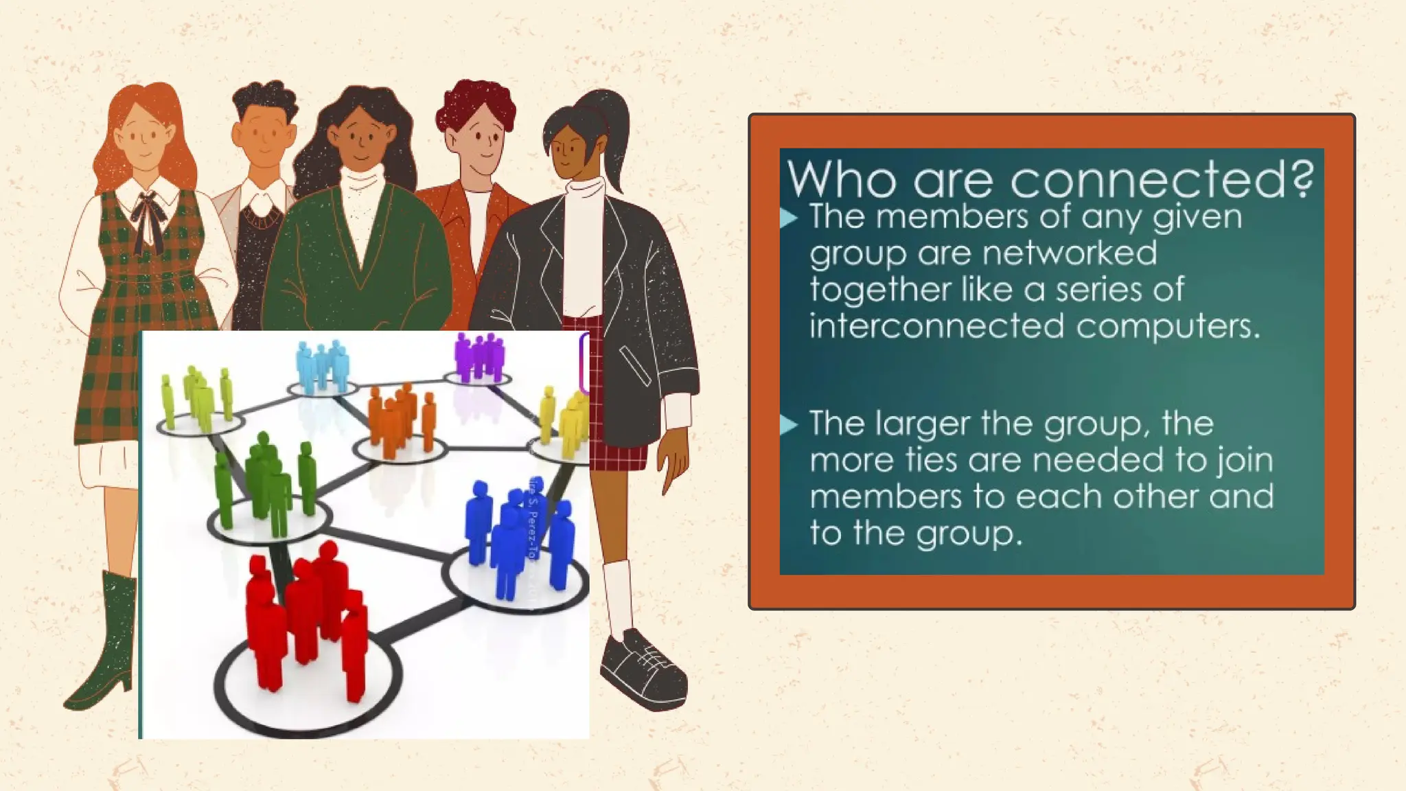 INTRODUCTION-TO-GROUP-DYNAMICS organizational management | PPTX