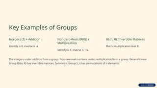 Introduction-to-Group-Theory and the application of it.pptx