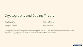 Introduction-to-Group-Theory and the application of it.pptx
