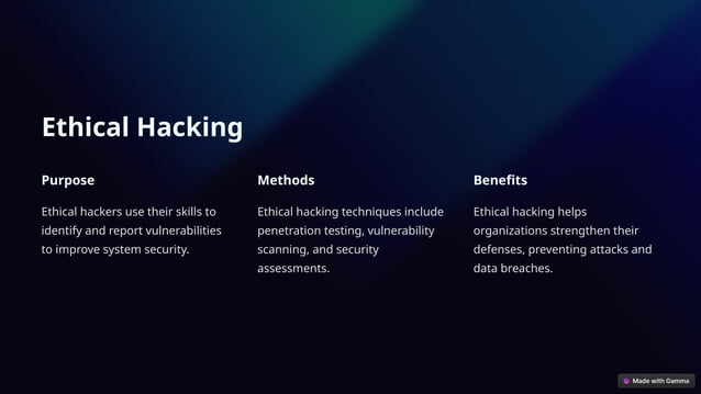 Introduction-to-Hacking.pptx............ | PPTX | Antivirus Software | Computer Software and ...