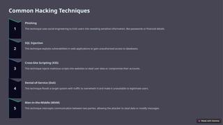 Introduction-to-Hacking.pptx............ | PPT