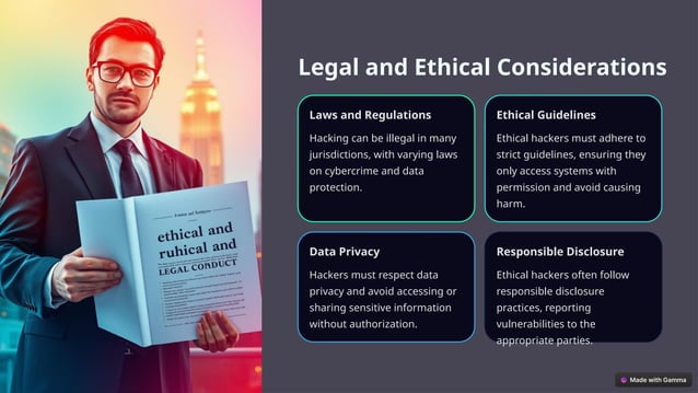 Introduction-to-Hacking.pptx............ | PPTX | Antivirus Software | Computer Software and ...