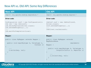 Introduction to Hadoop Developer Training Webinar | PPTX