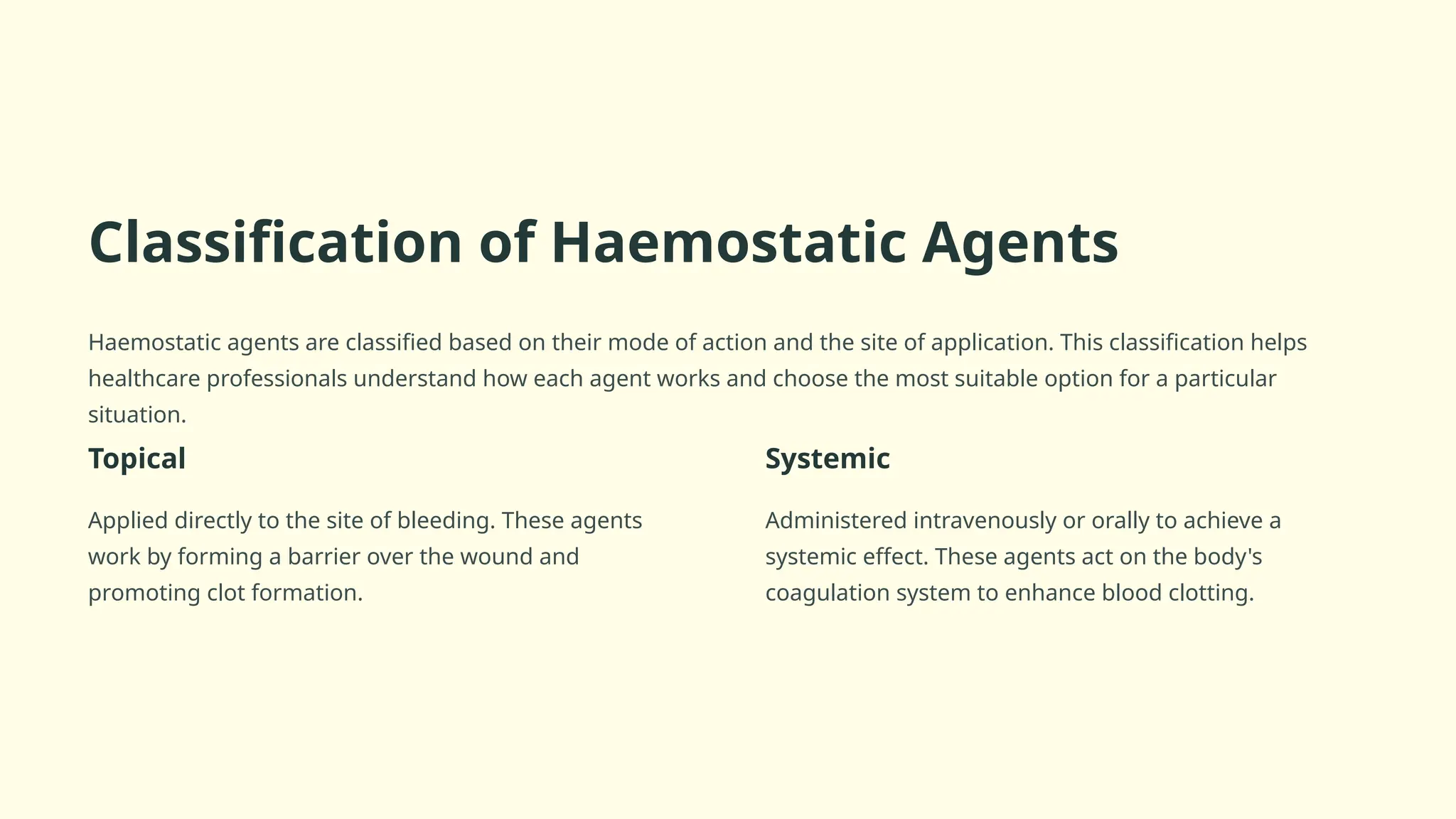 Introduction-to-Haemostatic-Agents.pptx B.Pharmacy | PPTX