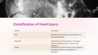 Introduction-to-Head-Injury in neuro .pptx