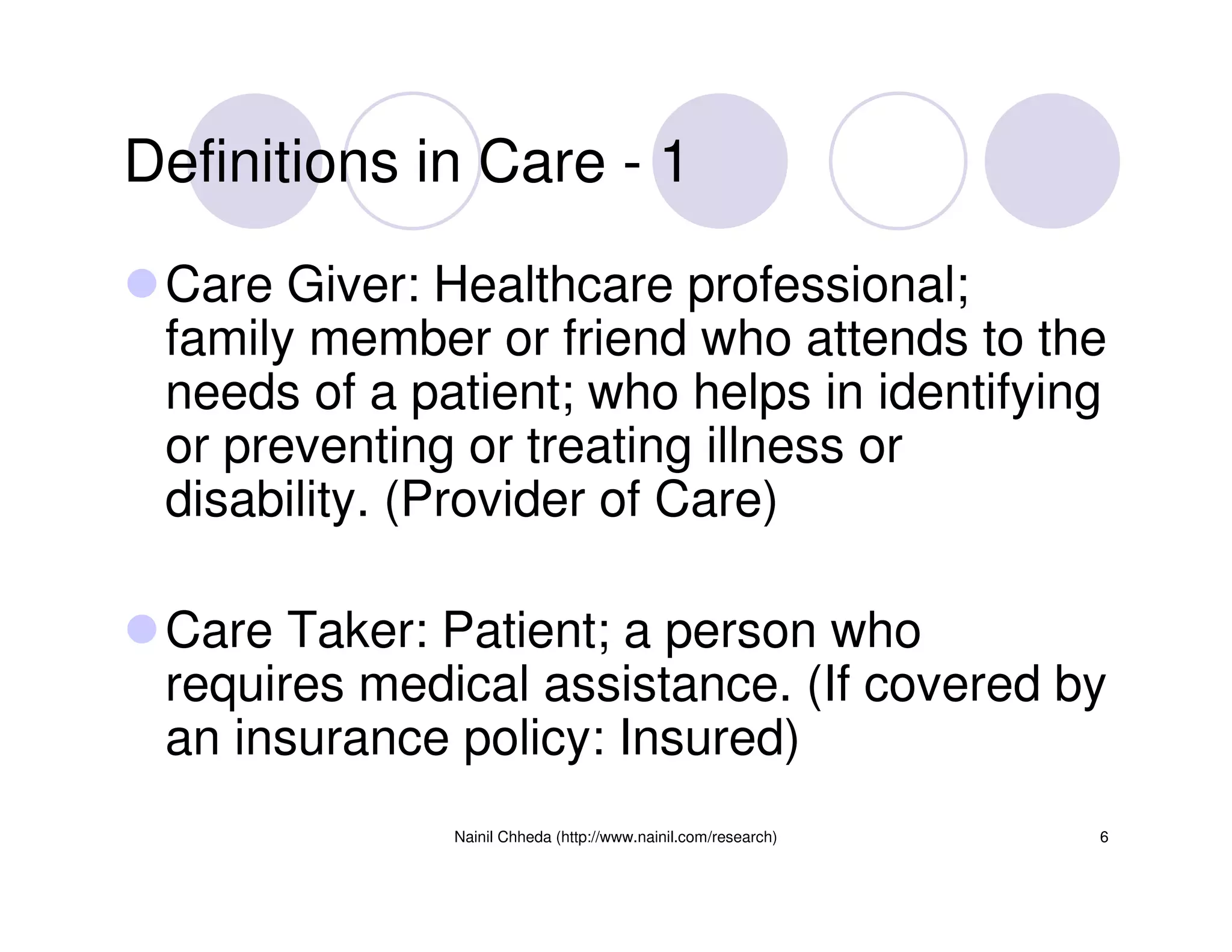 Introduction To Health Care in Usa | PDF