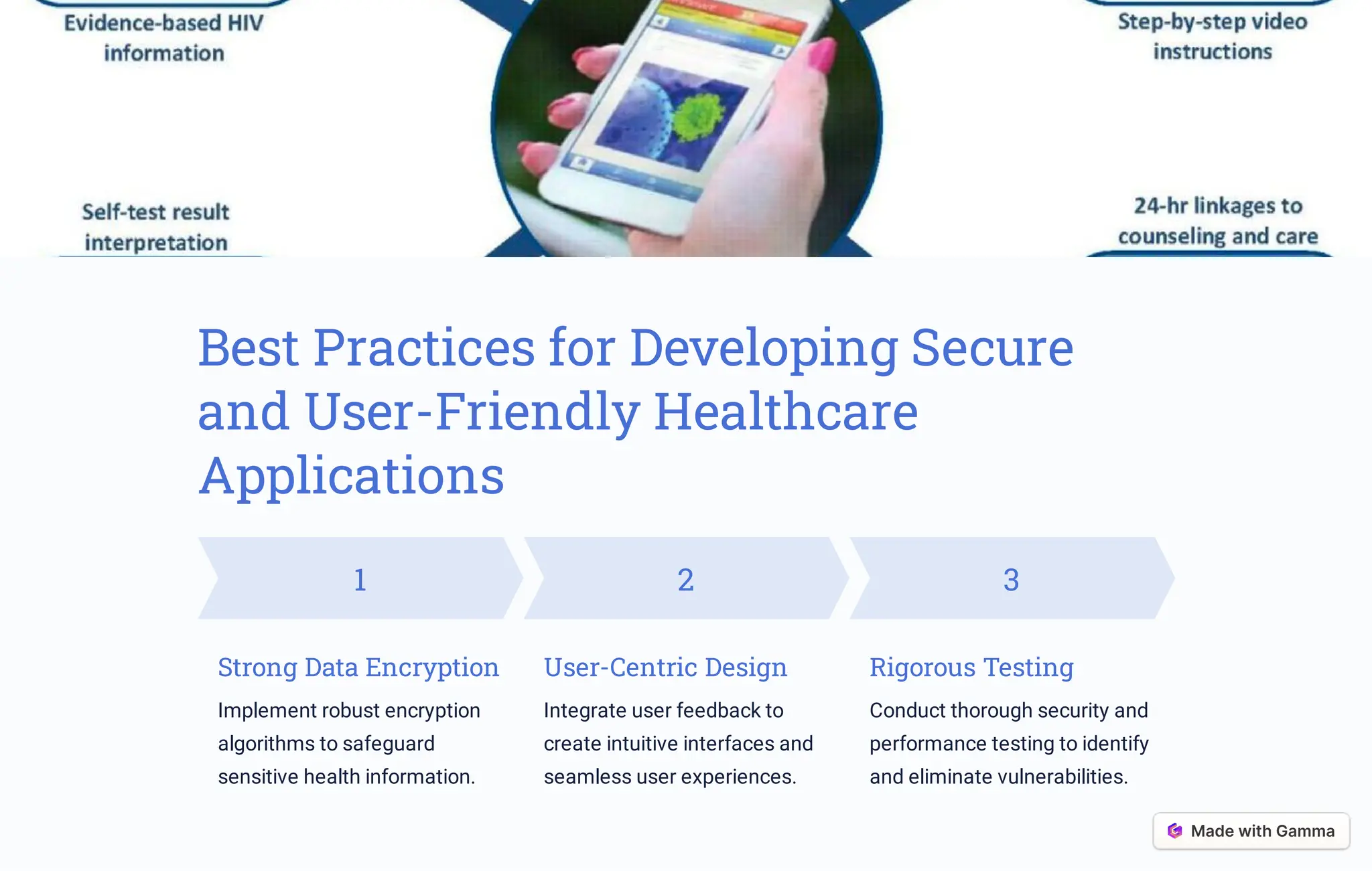 Introduction-to-Healthcare-Application-Development.pdf