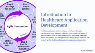 Introduction-to-Healthcare-Application-Development.pdf