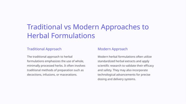 Introduction-to-Herbal-Formulations.pptx | Free Download