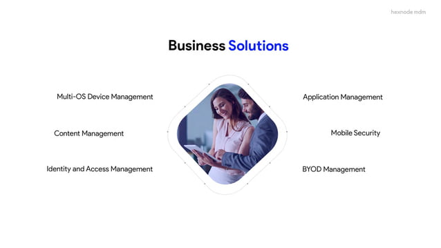 Introduction to Hexnode UEM | PDF