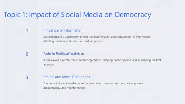 Higher Modern Studies Assignment Topicss | PPT