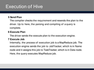 An Introduction-to-Hive and its Applications and Implementations.pptx | Databases | Computer ...