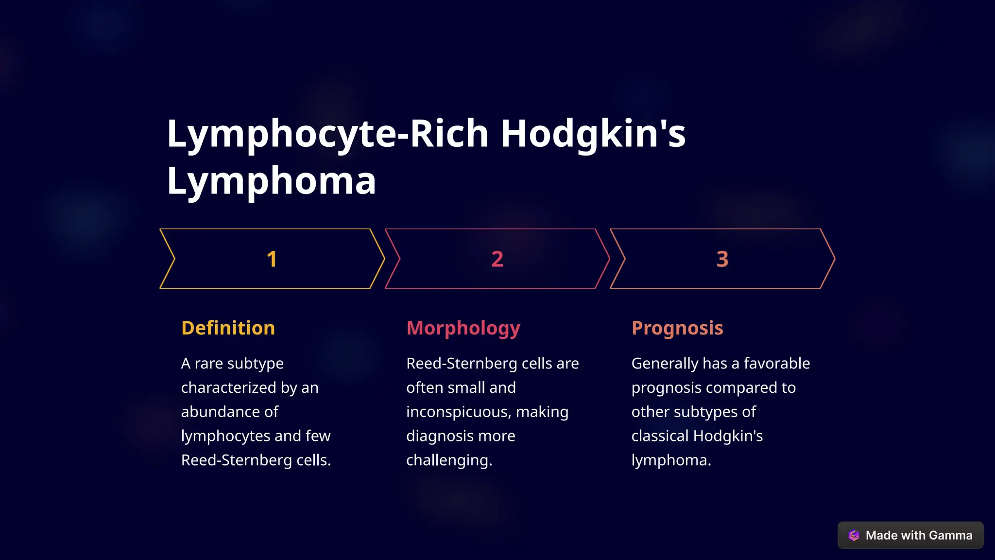 Hodgkins lymphoma introduction to lymphoma | PPTX