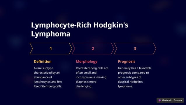 Hodgkins lymphoma introduction to lymphoma | PPTX
