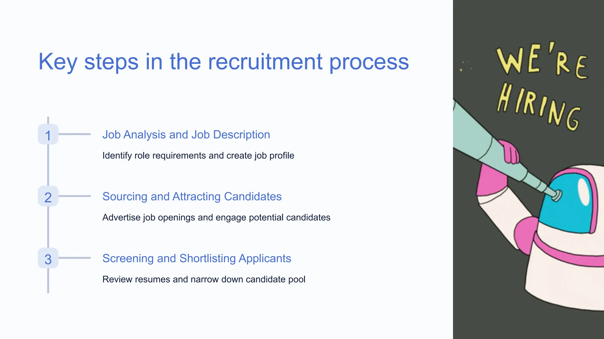 Introduction-to-HRM-Recruitment-and-Selection.pptx