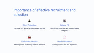 Introduction-to-HRM-Recruitment-and-Selection.pptx